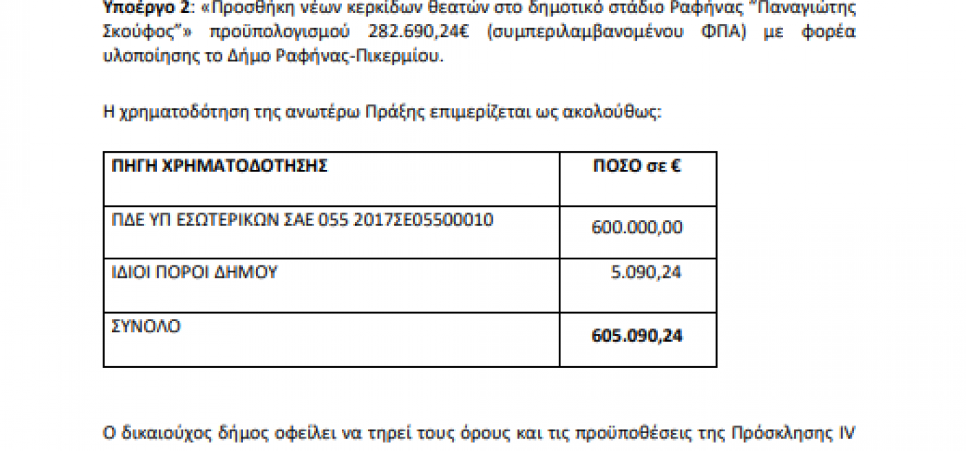 Φιλόδημος ΙΙ – 605.000 ευρώ για την αναβάθμιση του κολυμβητηρίου και ...