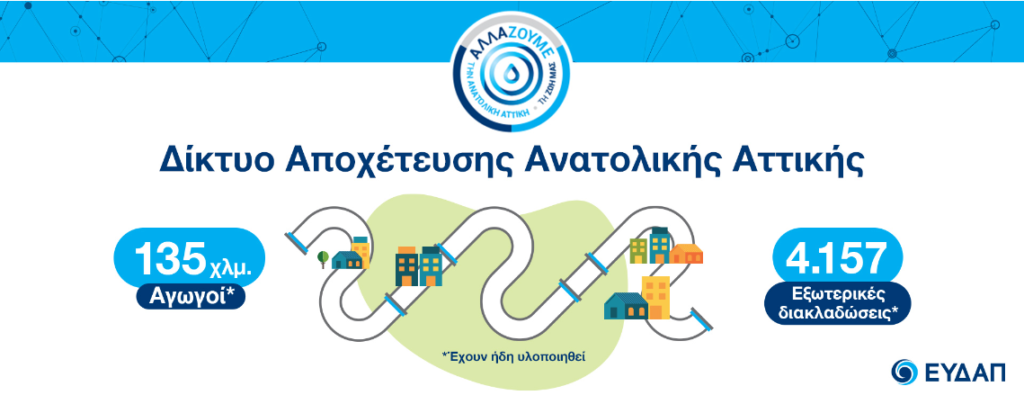 Δήμος Ραφήνας – Πικερμίου